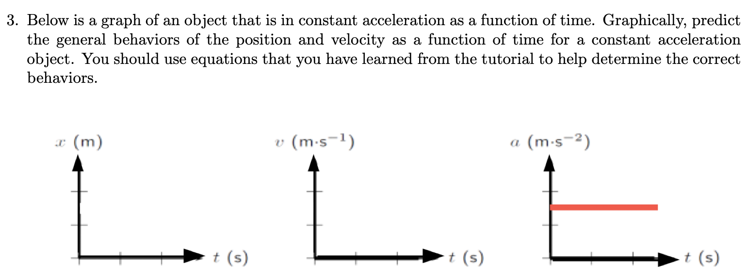Solved 1. Below is a graph of an object that is stationary | Chegg.com