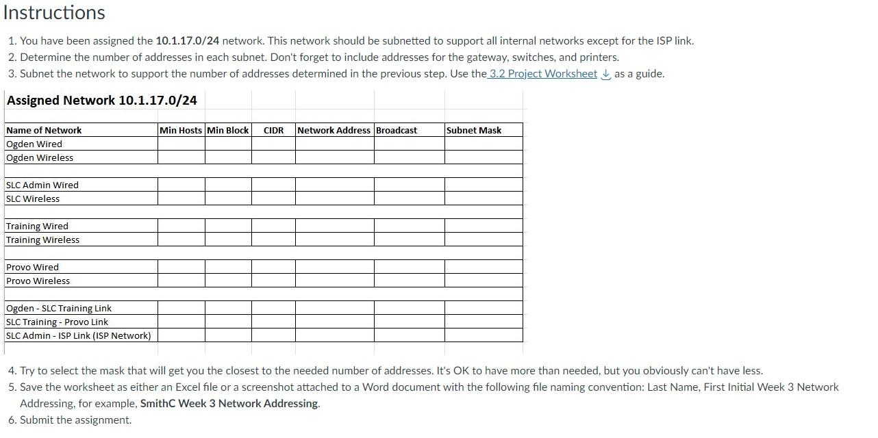 Solved Instructions 1. You have been assigned the | Chegg.com