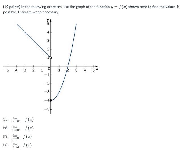 Solved (10 points) In the following exercises, use the graph | Chegg.com