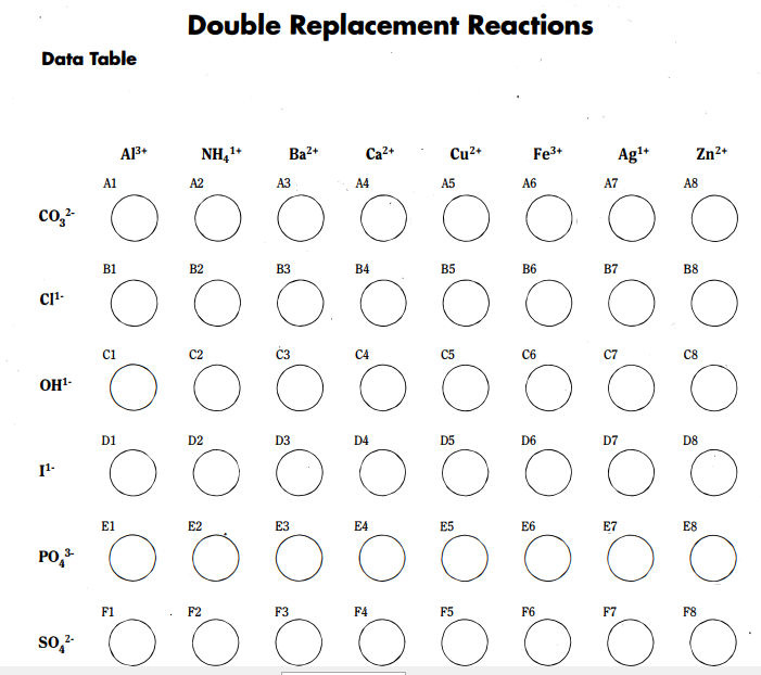 Solved 1. For each combination of an anion and cation | Chegg.com
