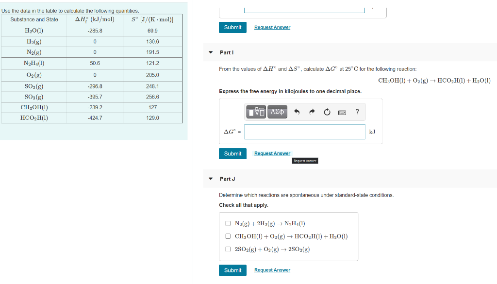 Solved Part A Use the data in the table to calculate the | Chegg.com