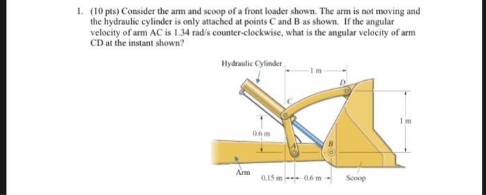 Solved 1. (10 pts) Consider the arm and scoop of a front | Chegg.com