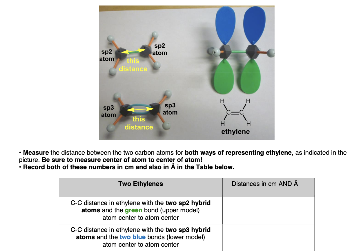 Solved sp2 sp2 atom atom this distance H H sp3 sp3 atom atom | Chegg.com