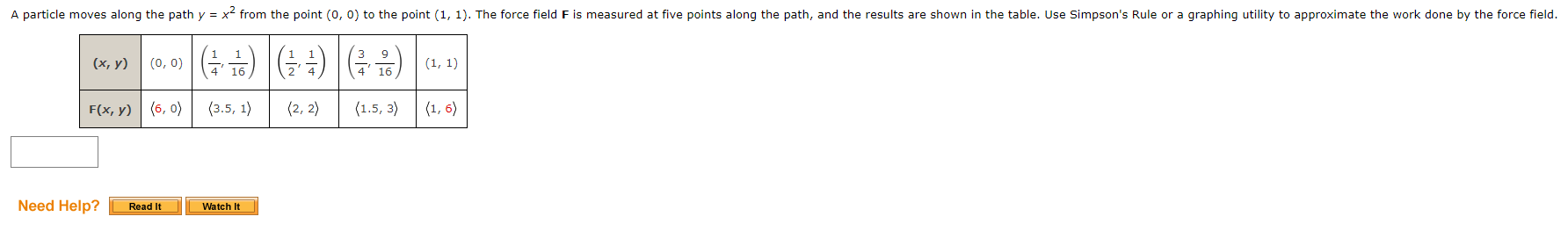 Solved \begin{tabular}{|c|c|c|c|c|c|} \hline(x,y) & (0,0) & | Chegg.com