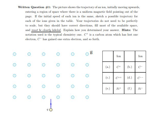 Solved Written Question #1: The picture shows the trajectory | Chegg.com