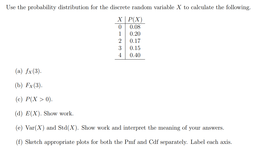 Solved Use the probability distribution for the discrete | Chegg.com