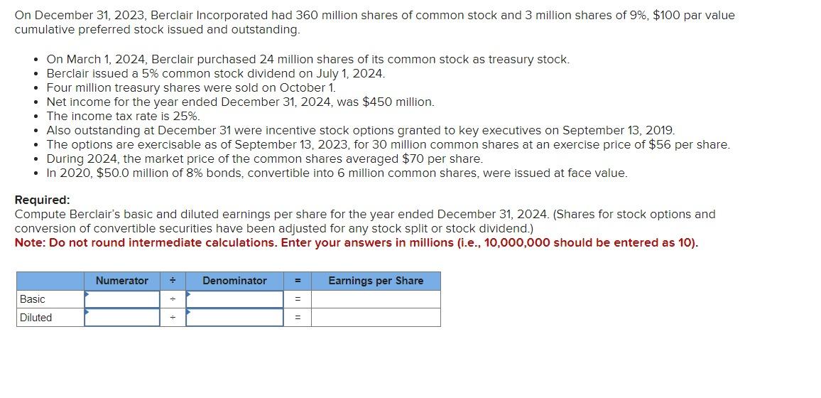 Solved On December 31,2023 , Berclair Incorporated had 360 | Chegg.com