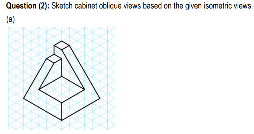 Solved Question (2): Sketch cabinet oblique views based on | Chegg.com
