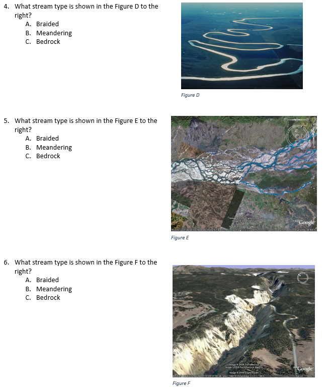 Solved Stream Channels 1. What stream type is shown in the | Chegg.com