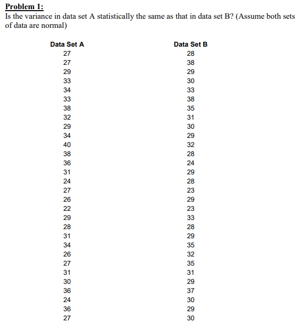 Solved Problem 1: Is the variance in data set A | Chegg.com