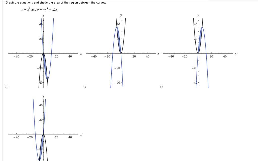 Solved Graph the equations and shade the area of the region | Chegg.com
