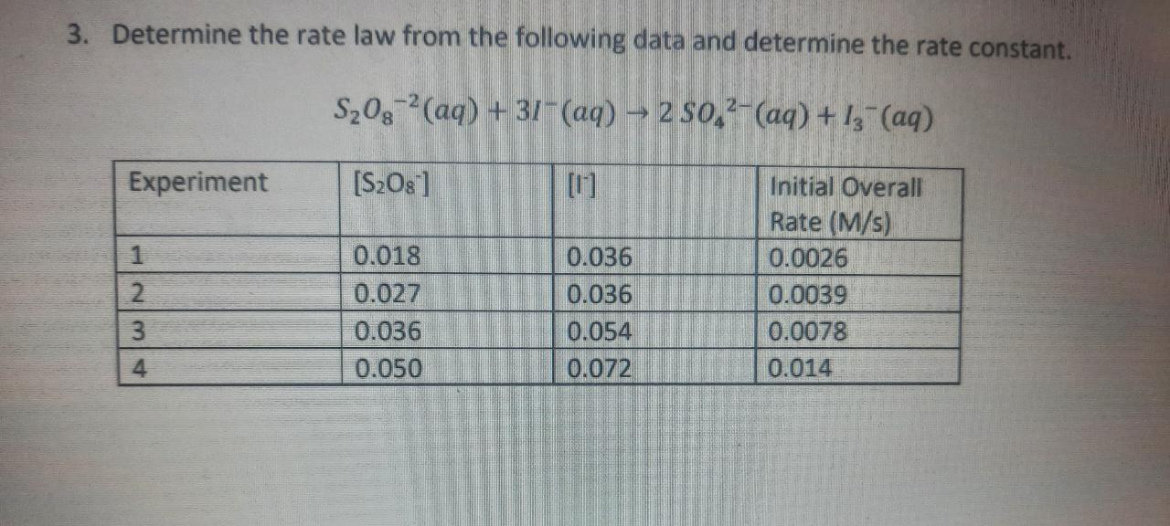 Solved 3. Determine the rate law from the following data and | Chegg.com