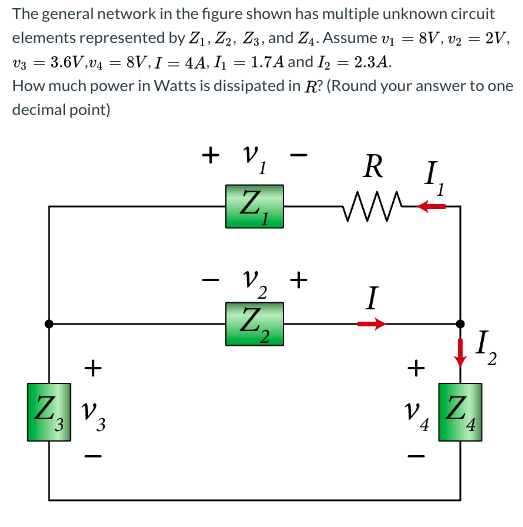 Solved The general network in the figure shown has multiple | Chegg.com