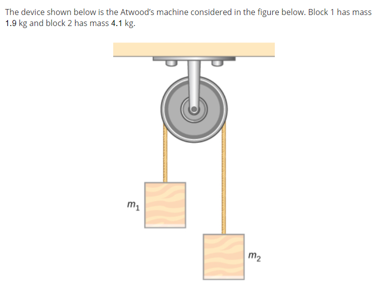 Solved The device shown below is the Atwood's machine | Chegg.com