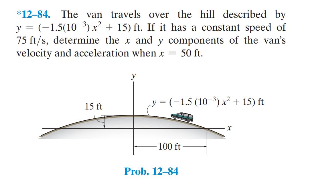 Solved Solve it through integration , find the x(t) | Chegg.com