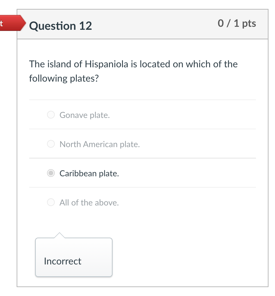 Solved t Question 12 0 / 1 pts The island of Hispaniola is | Chegg.com