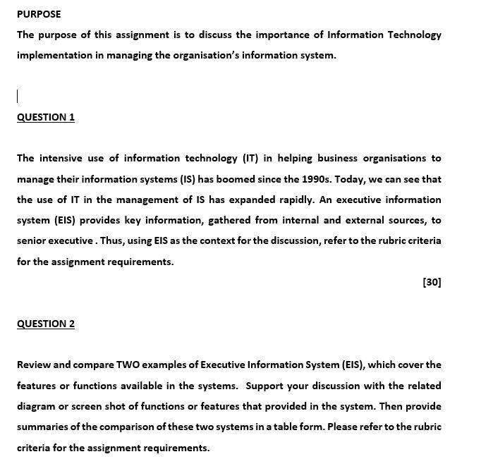 Solved PURPOSE The purpose of this assignment is to discuss | Chegg.com