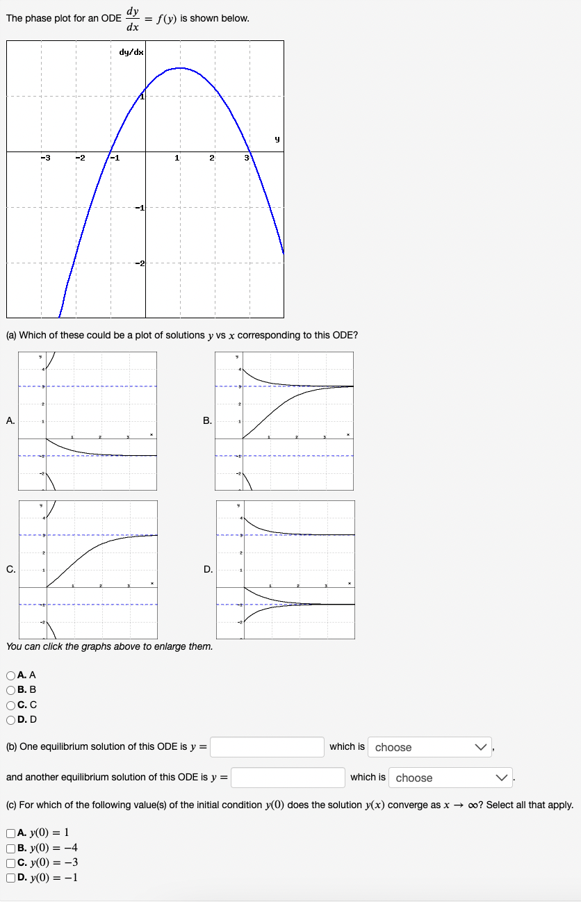Solved The phase plot for an ODE dxdy=f(y) is shown below. | Chegg.com