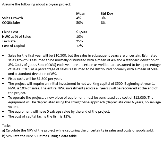 Assume the following about a 5-year project: Std Dev | Chegg.com