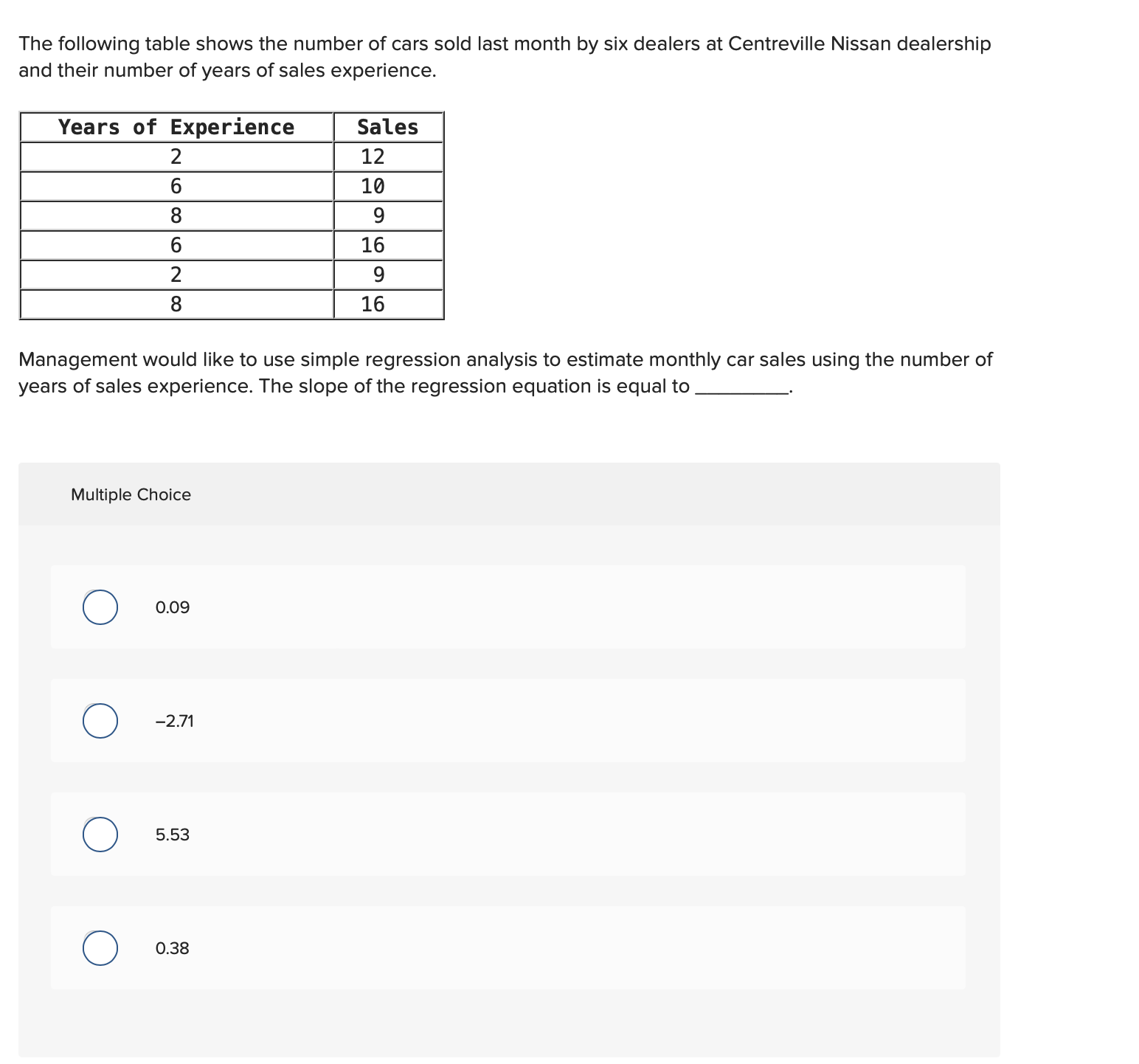 Solved The following table shows the number of cars sold | Chegg.com