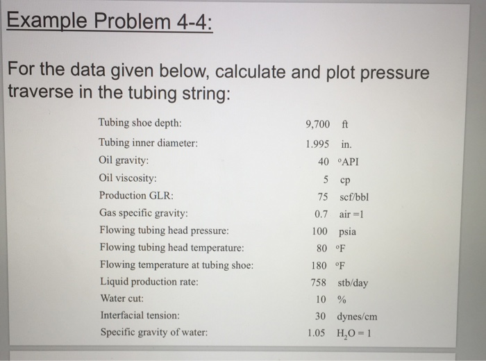 2. Calculate and plot pressure traverse in the tubing | Chegg.com