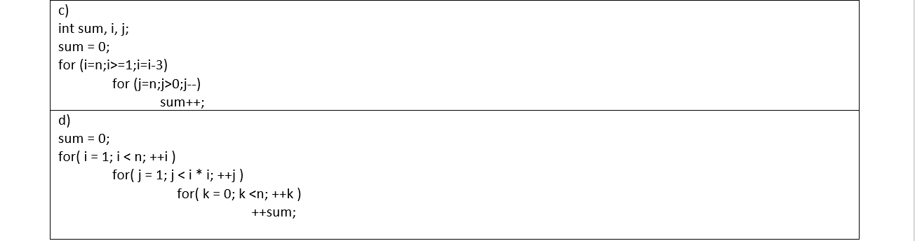 Solved Question 2. For each of the following program | Chegg.com