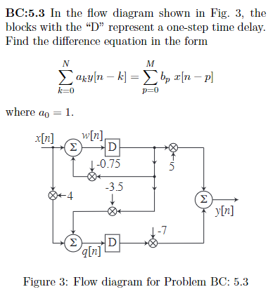 Solved BC:5.3 In the flow diagram shown in Fig. 3, the | Chegg.com