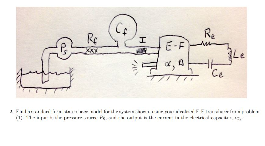 Solved Rç Re E-F 2. Find a standard-form state-space model | Chegg.com