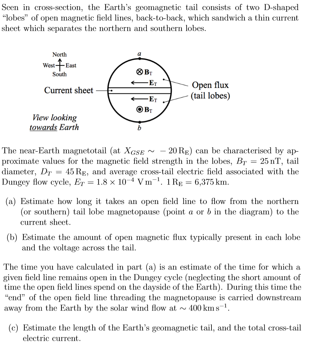 Solved Seen in cross-section, the Earth's geomagnetic tail | Chegg.com