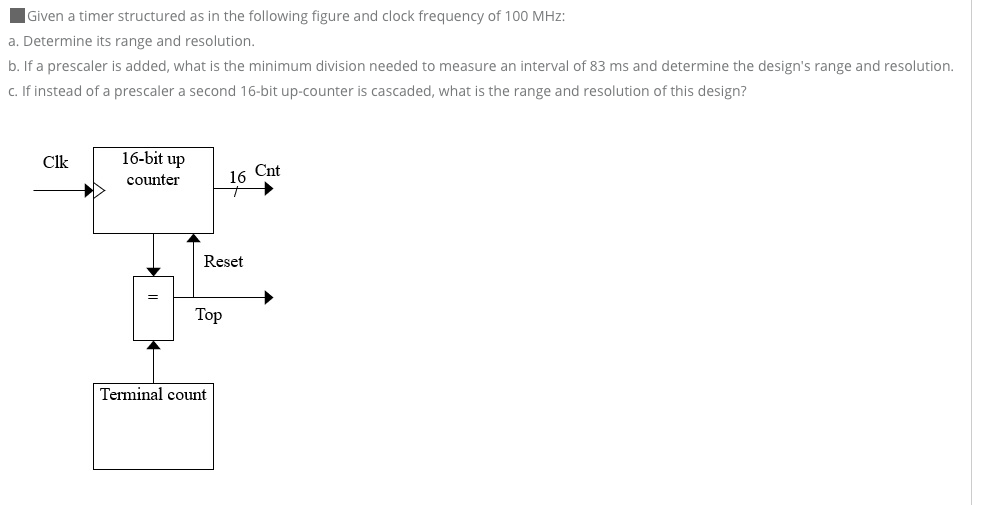 Solved Given a timer structured as in the following figure | Chegg.com
