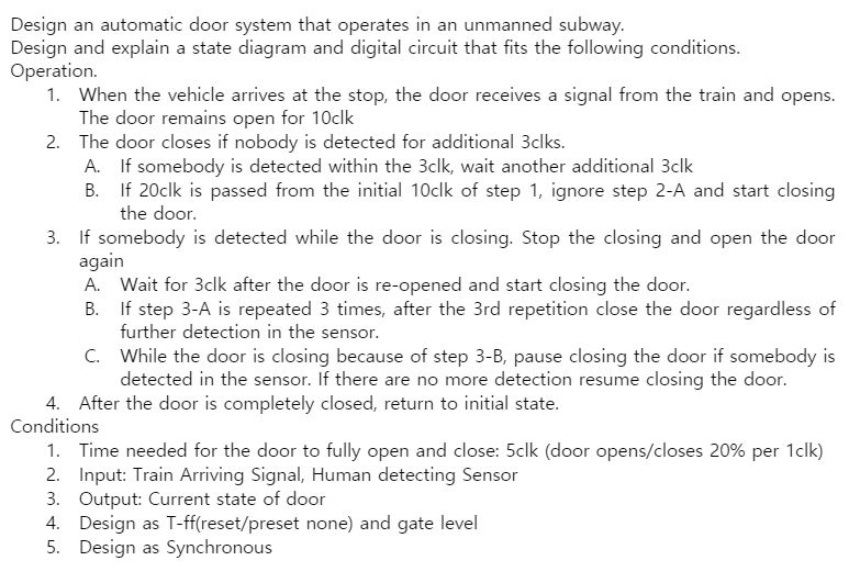 Design an automatic door system that operates in an | Chegg.com