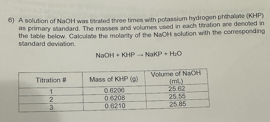 Solved 6) A solution of NaOH was titrated three times with | Chegg.com