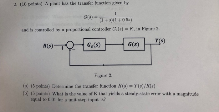 Solved 2. (10 points) A plant has the transfer function | Chegg.com
