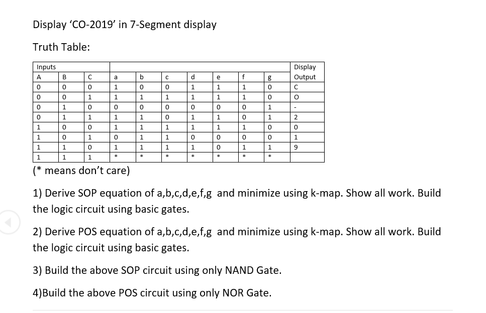 Solved Display 'CO-2019' in 7-Segment display Truth Table: | Chegg.com