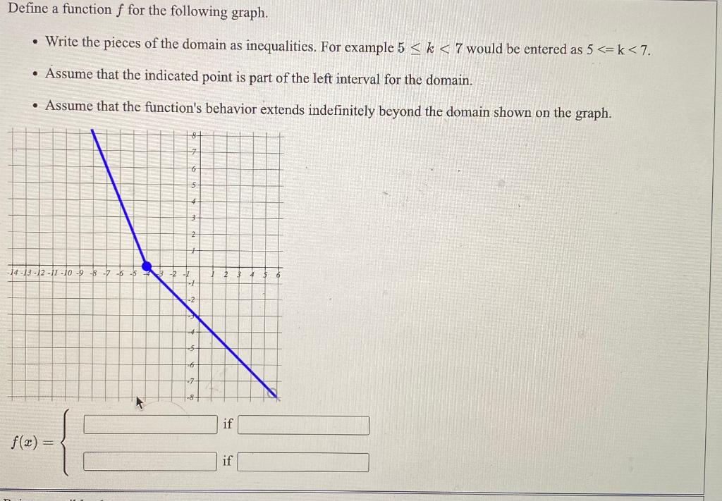 Solved Define a function f for the following graph. - Write | Chegg.com