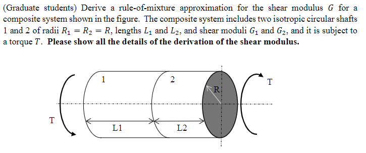 Solved (Graduate students) Derive a rule-of-mixture | Chegg.com