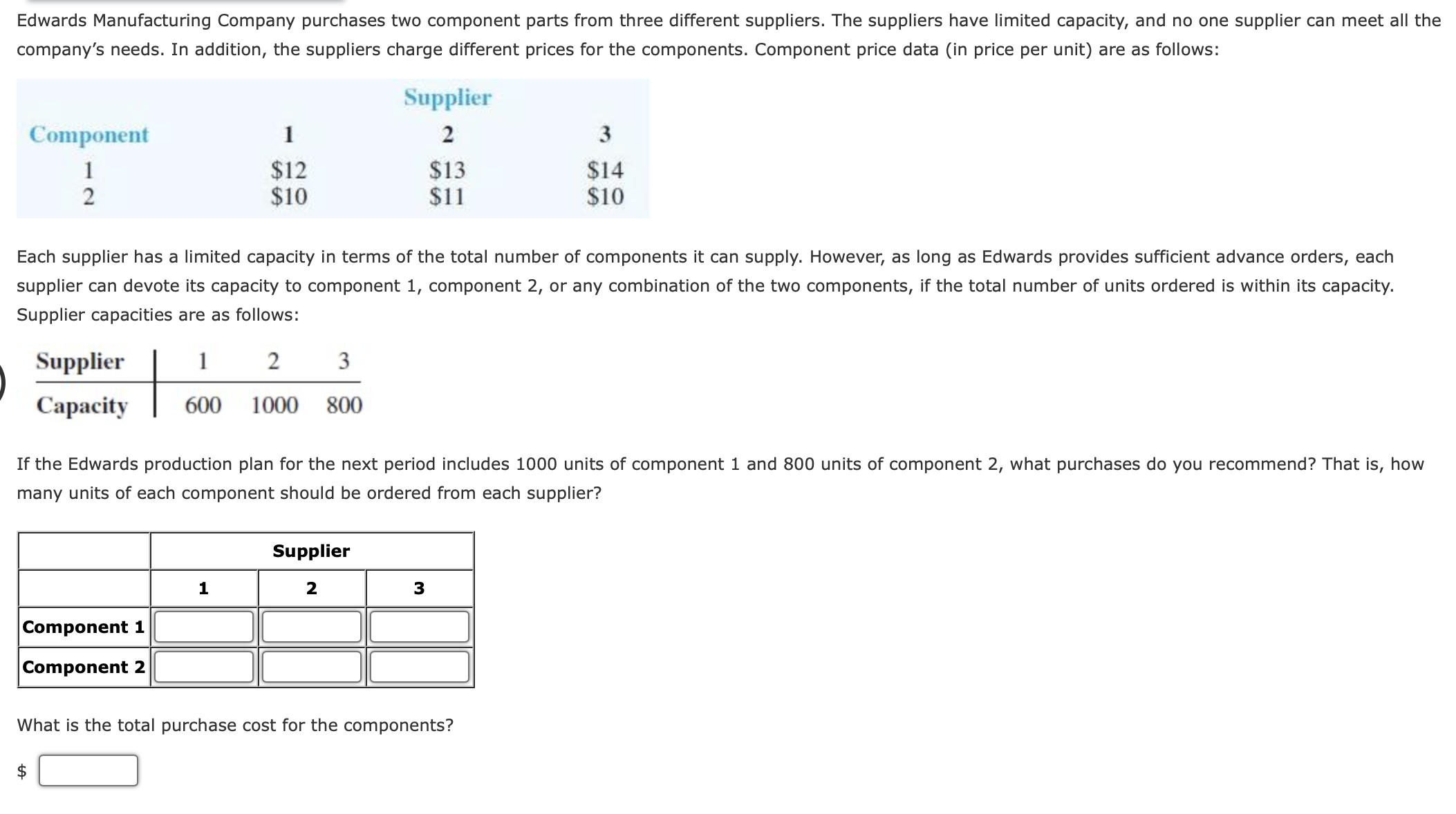 Solved Edwards Manufacturing Company purchases two component | Chegg.com