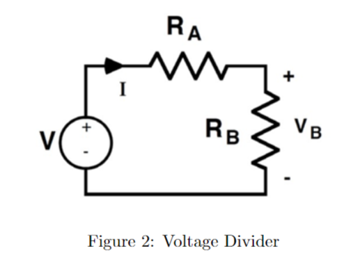 Solved Build the circuit illustrated in Figure 2, where RA= | Chegg.com
