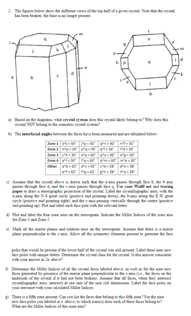 Solved 2. The figures below show the different views of the | Chegg.com
