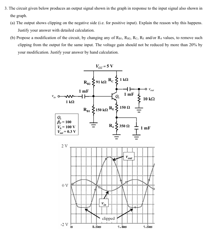 3. ﻿The circuit given below produces an output signal | Chegg.com