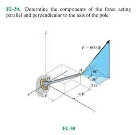 Solved \begin{tabular}{l|l} F2-30 & Find the parallel and | Chegg.com