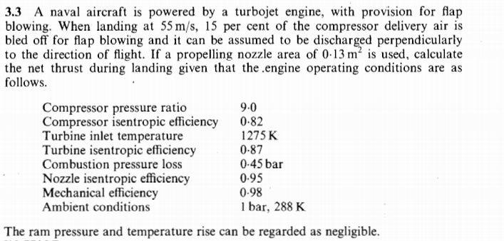Solved 3.3 A naval aircraft is powered by a turbojet engine, | Chegg.com