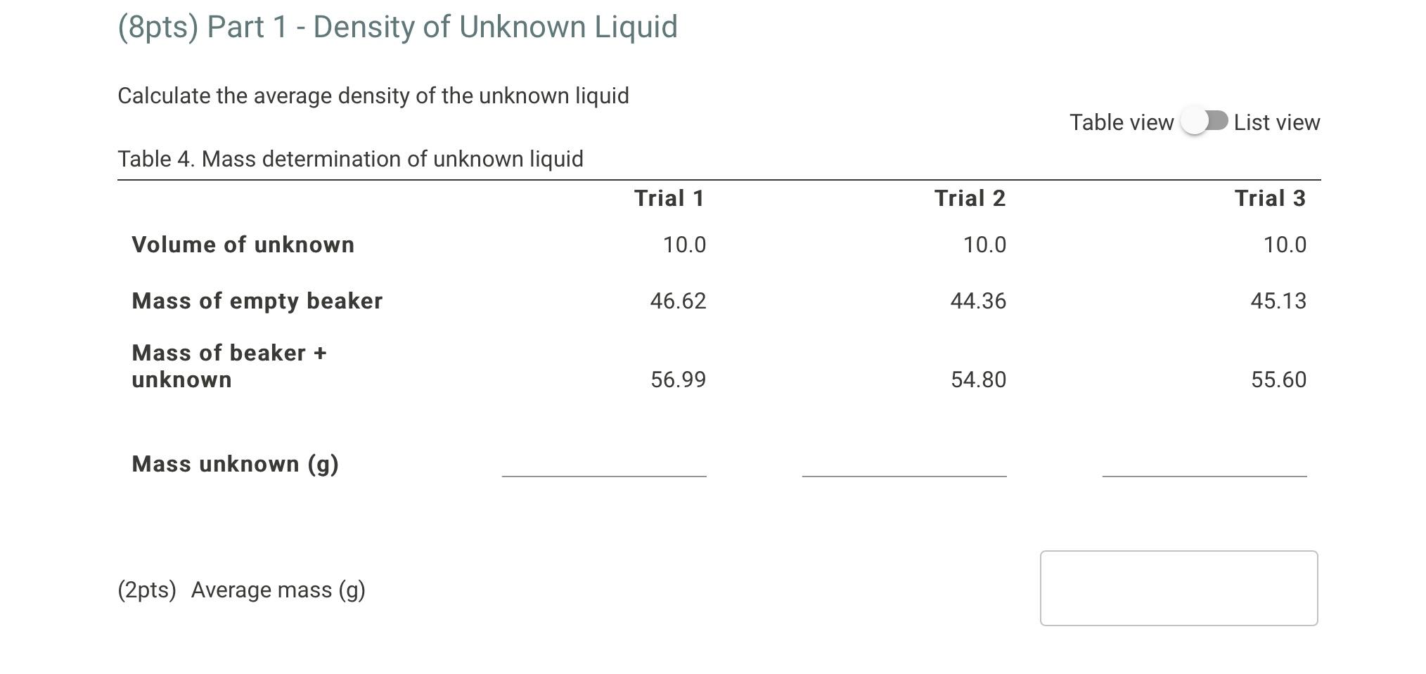 Solved Part 1 - Density of Unknown Liquid Table 1. Mass and | Chegg.com