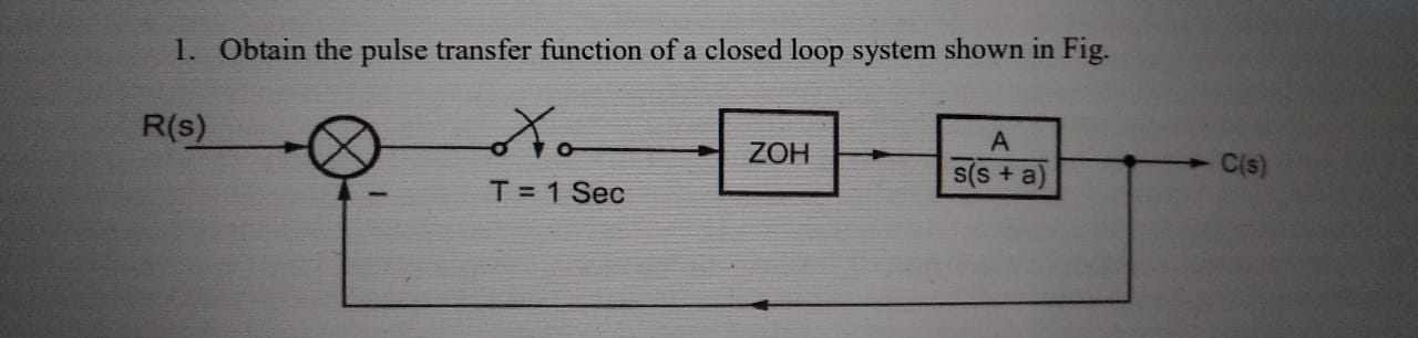 Solved Obtain The Pulse Transfer Function Of A Closed Loop