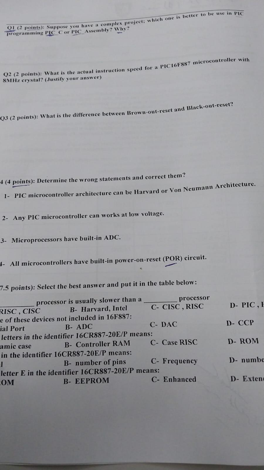 Solved Q1 (2 points): Suppose you have a complex project; | Chegg.com