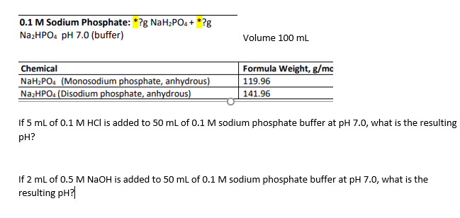 0.1 M Sodium Phosphate: *?g NaH2PO4 + *?g NazHPO4 pH | Chegg.com