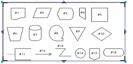 Use the chart below to answer the following questions | Chegg.com