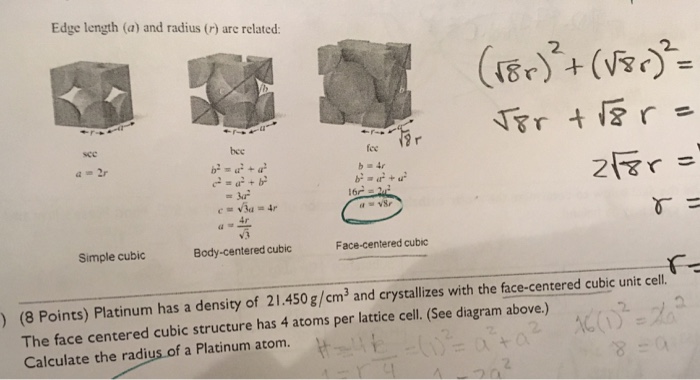 Solved Edge length (a) and radius (r) are related: Platinum | Chegg.com
