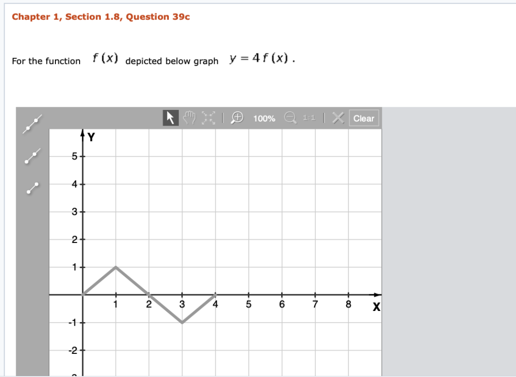 Solved Chapter 1, Section 1.8, Question 39c For the function | Chegg.com