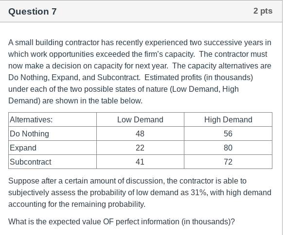 Solved A small building contractor has recently experienced | Chegg.com